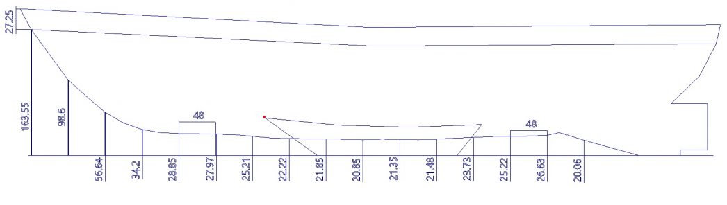 Hull Profile | SV Seeker